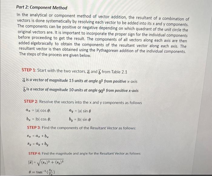 Solved Part 2: Component Method In the analytical or | Chegg.com