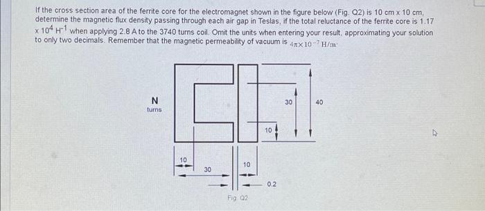 Solved If the cross section area of the ferrite core for the | Chegg.com