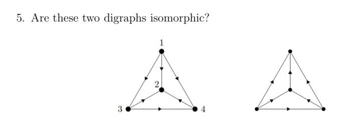 Solved 5. Are these two digraphs isomorphic? | Chegg.com