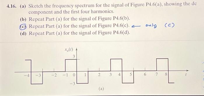 Solved 4.16. (a) Sketch the frequency spectrum for the | Chegg.com
