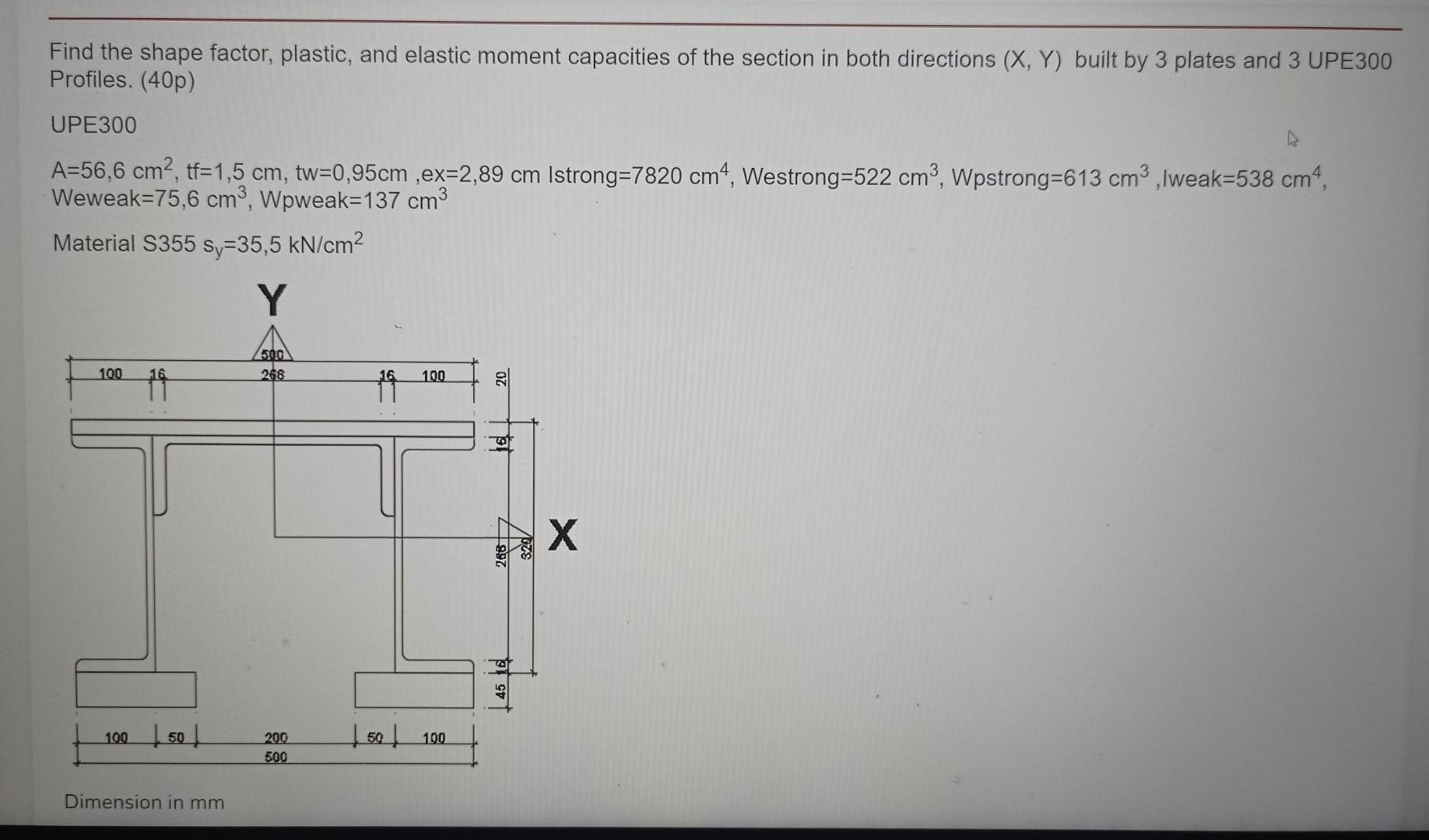 Find the shape factor, plastic, and elastic moment | Chegg.com