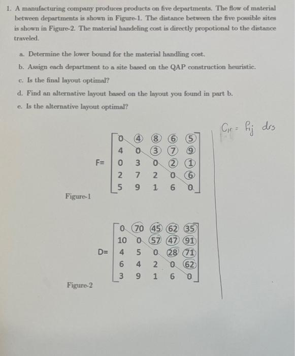 Solved 1. A manufacturing company produces products on five | Chegg.com