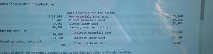 Solved Exercise 15-11 (Algo) Computing inventory balances | Chegg.com