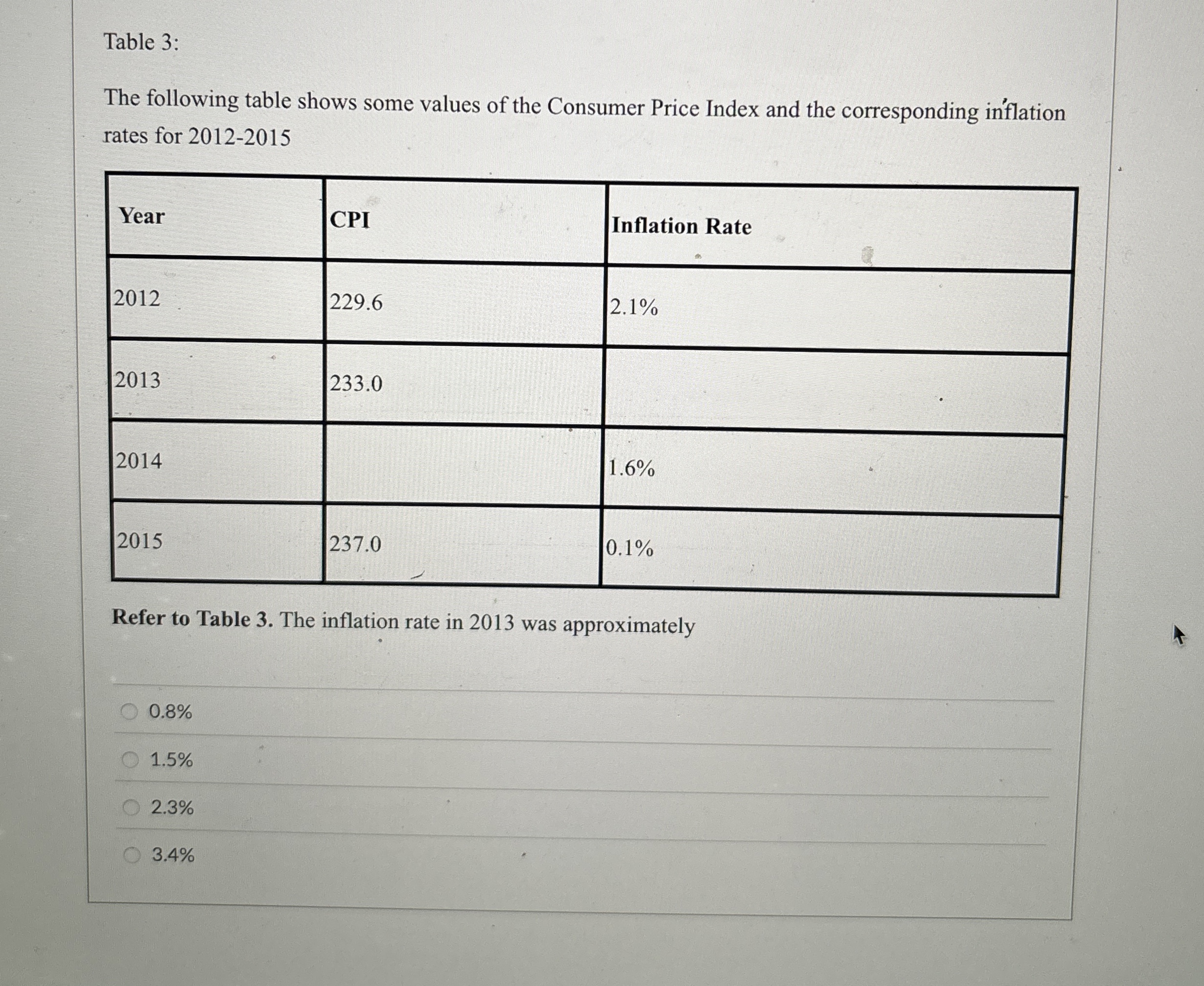 Solved Table 3:The following table shows some values of the | Chegg.com