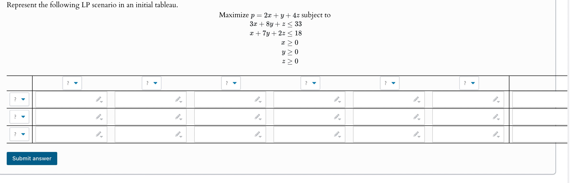 Solved Represent the following LP scenario in an initial | Chegg.com