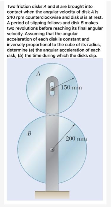 Solved Two friction disks A and B are brought into contact | Chegg.com