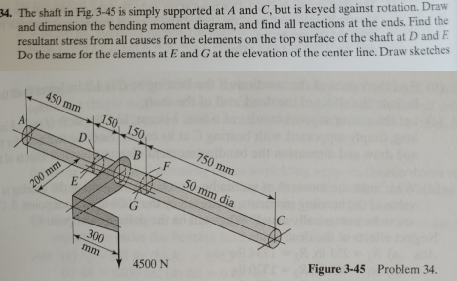 The shaft in Fig. 3-45 is simply supported at A and | Chegg.com