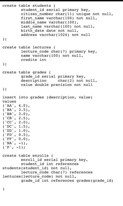 Solved Name of the lecture is DataBase managment design. | Chegg.com
