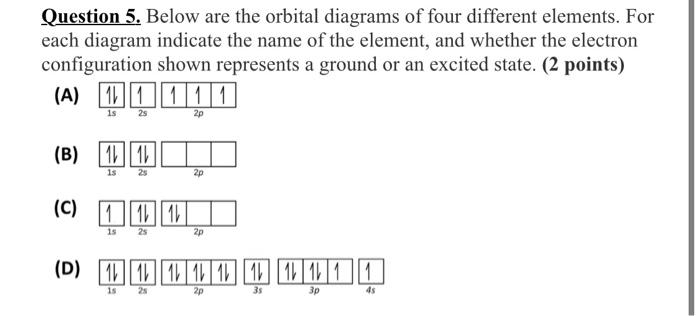 Solved Question 4 How Many Radial Nodes And Angular Nodes