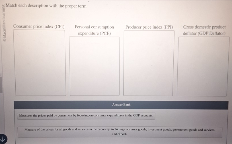 Solved Consumer price index (CPI ) Personal consumption | Chegg.com