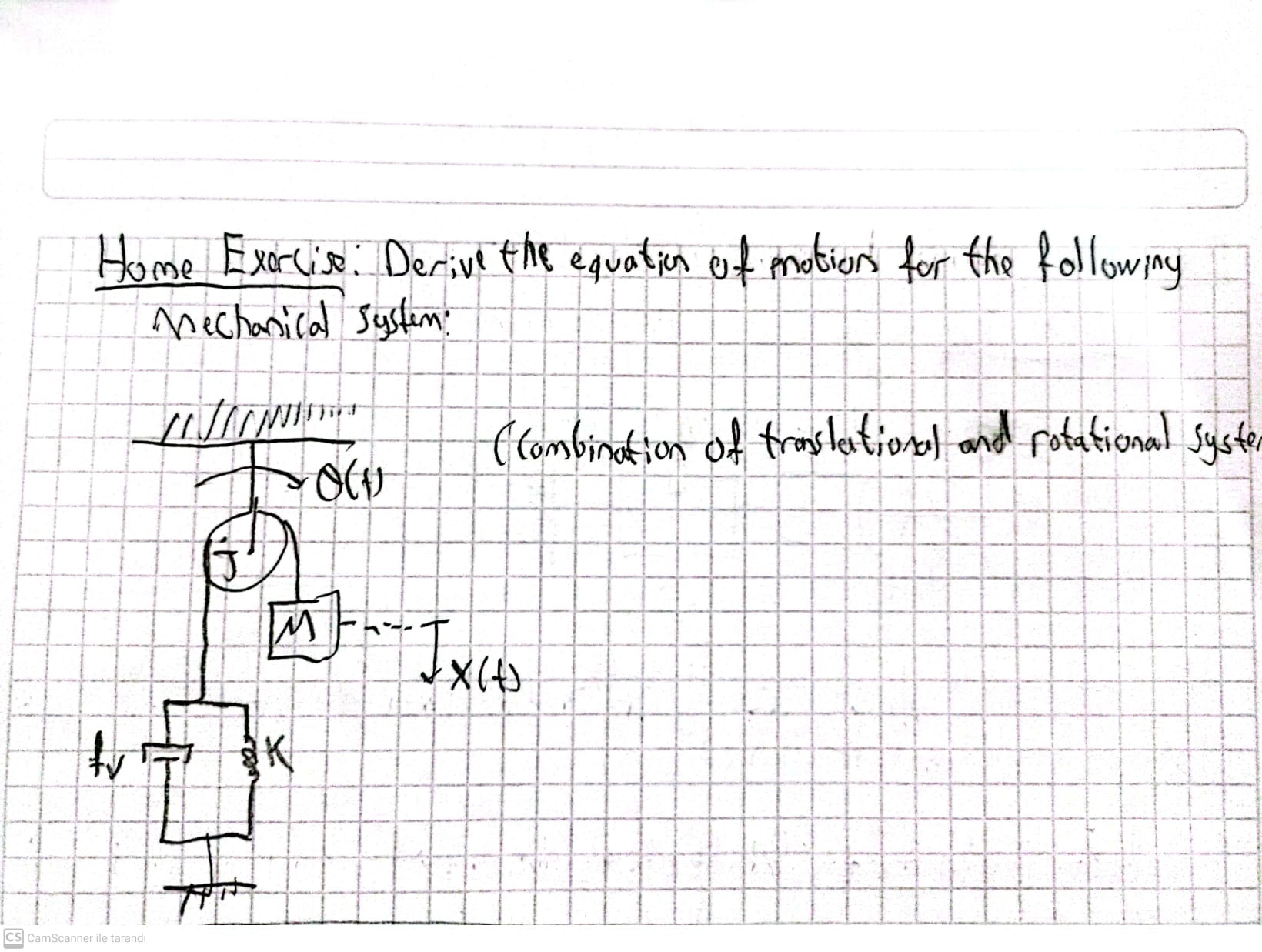 Derive the equation of motion for the mechanical | Chegg.com