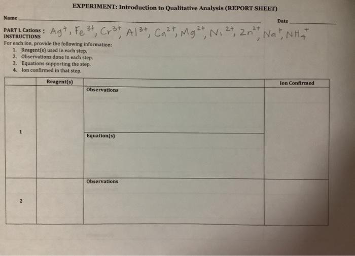 Solved EXPERIMENT: Introduction to Qualitative Analysis | Chegg.com