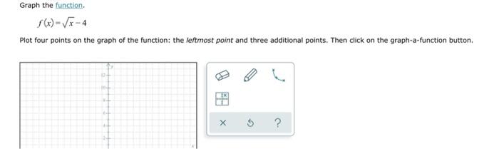Solved Graph The Function Fx√x 4 Plot Four Points On The 