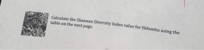Solved Calculate the Shannon Diversity Index value for | Chegg.com
