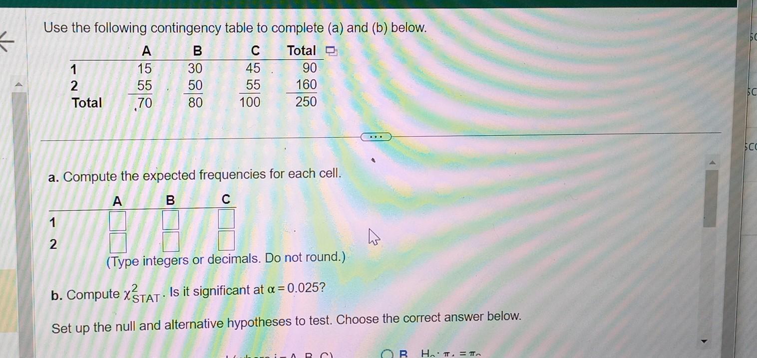Solved Use the following contingency table to complete (a) | Chegg.com