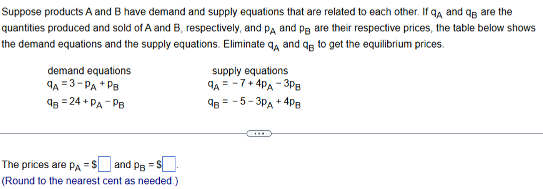 Solved Suppose products A and B have demand and supply | Chegg.com