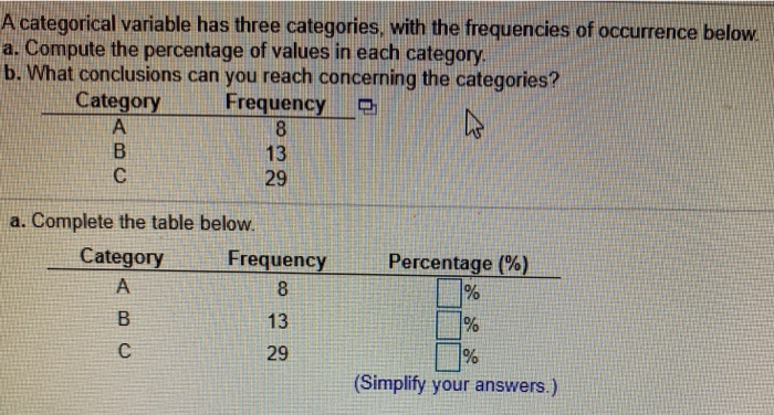 Solved A categorical variable has three categories, with the | Chegg.com