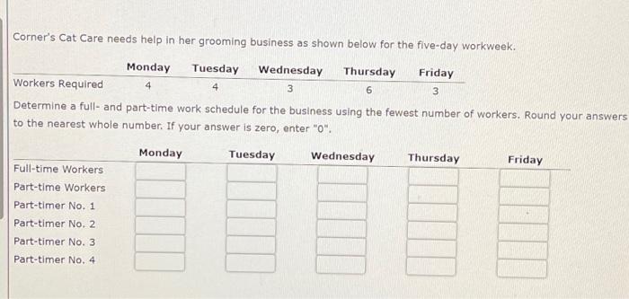 I am looking for a step by step explaining how to | Chegg.com