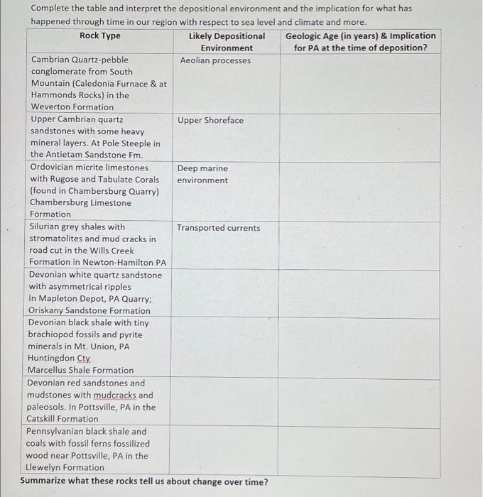 Complete the table and interpret the depositional | Chegg.com