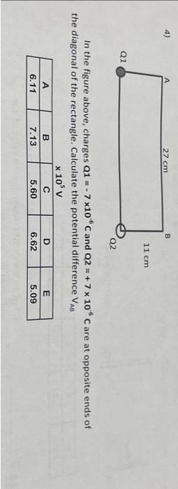 Solved In the figure above, charges Q1=−7×10−6C and | Chegg.com