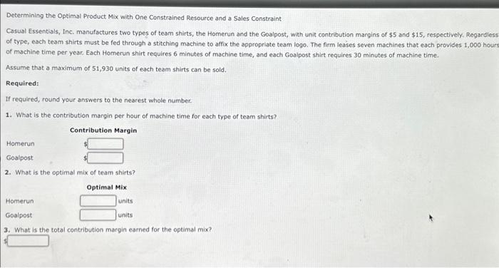 Solved Determining The Optimal Product Mix With One