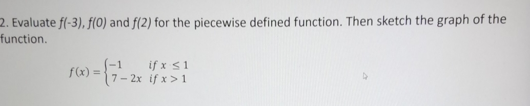 Solved Evaluate f(-3),f(0) ﻿and f(2) ﻿for the piecewise | Chegg.com
