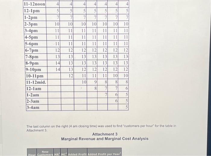 Please Please Help Me Chegg