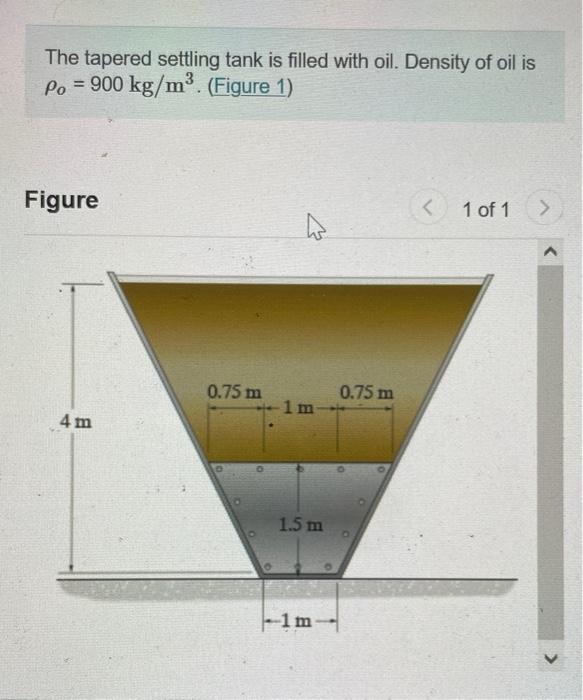 Solved The tapered settling tank is filled with oil. Density | Chegg.com