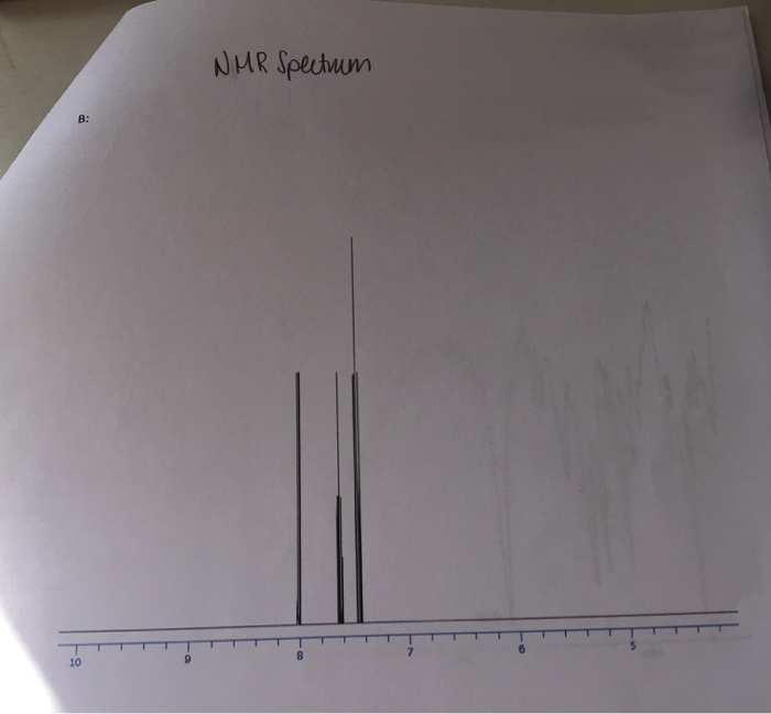 Solved 4270 Identify the IR spectrum of benzoin, benzil, and | Chegg.com