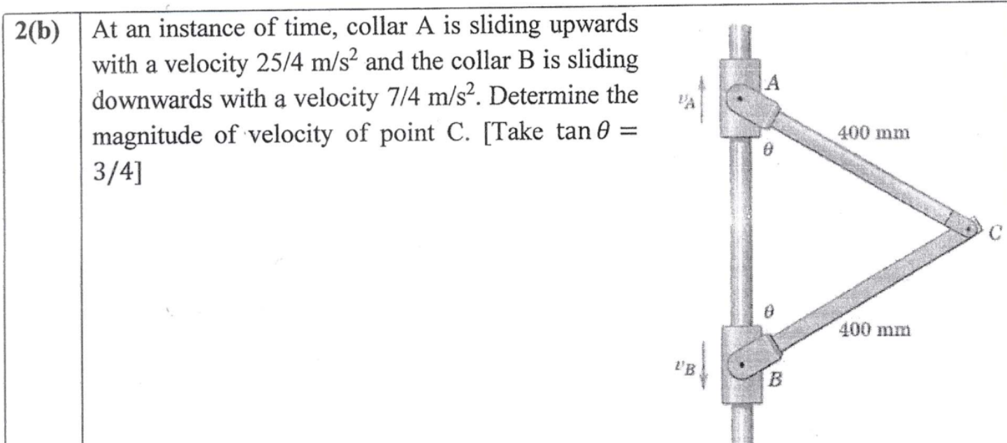 Solved 2(b) At an ﻿instance of ﻿time, collar A is ﻿sliding | Chegg.com