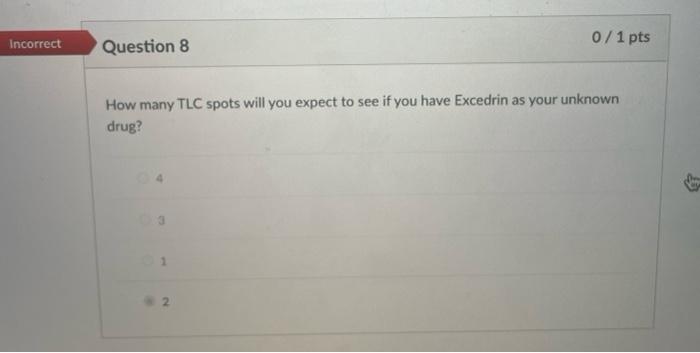 Solved How many TLC spots will you expect to see if you have | Chegg.com