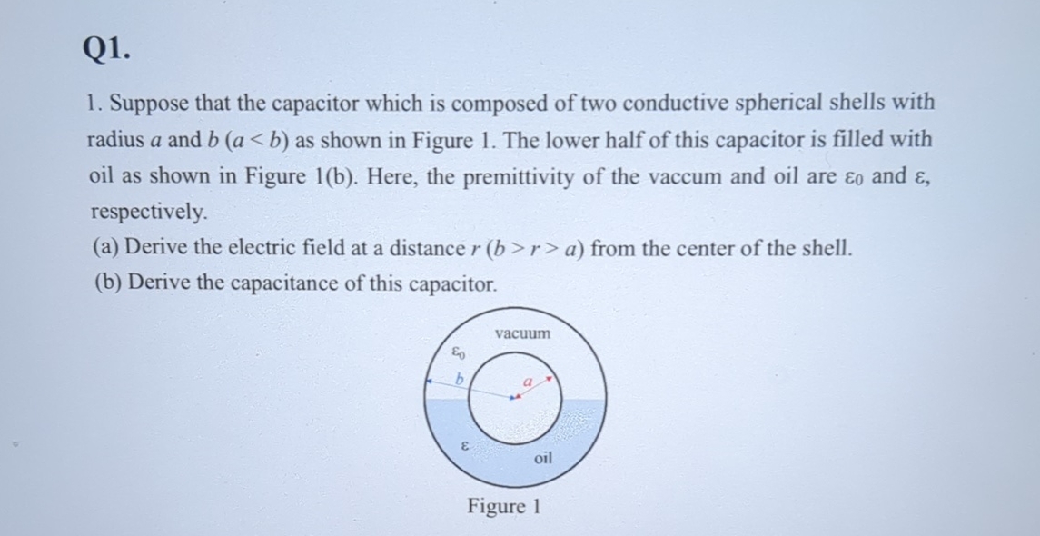Solved Q1.Suppose that the capacitor which is composed of | Chegg.com