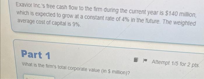 Solved Exavior Inc.'s free cash flow to the firm during the | Chegg.com