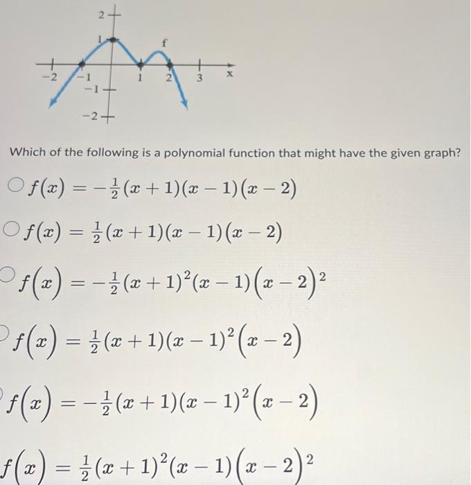 Solved Which of the following is a polynomial function that | Chegg.com