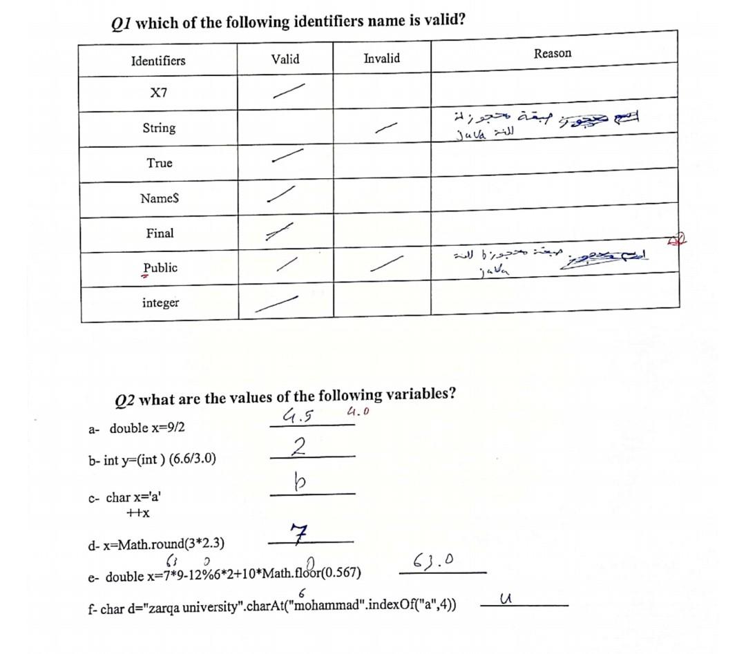 Q1 which of the following identifiers name is valid? | Chegg.com