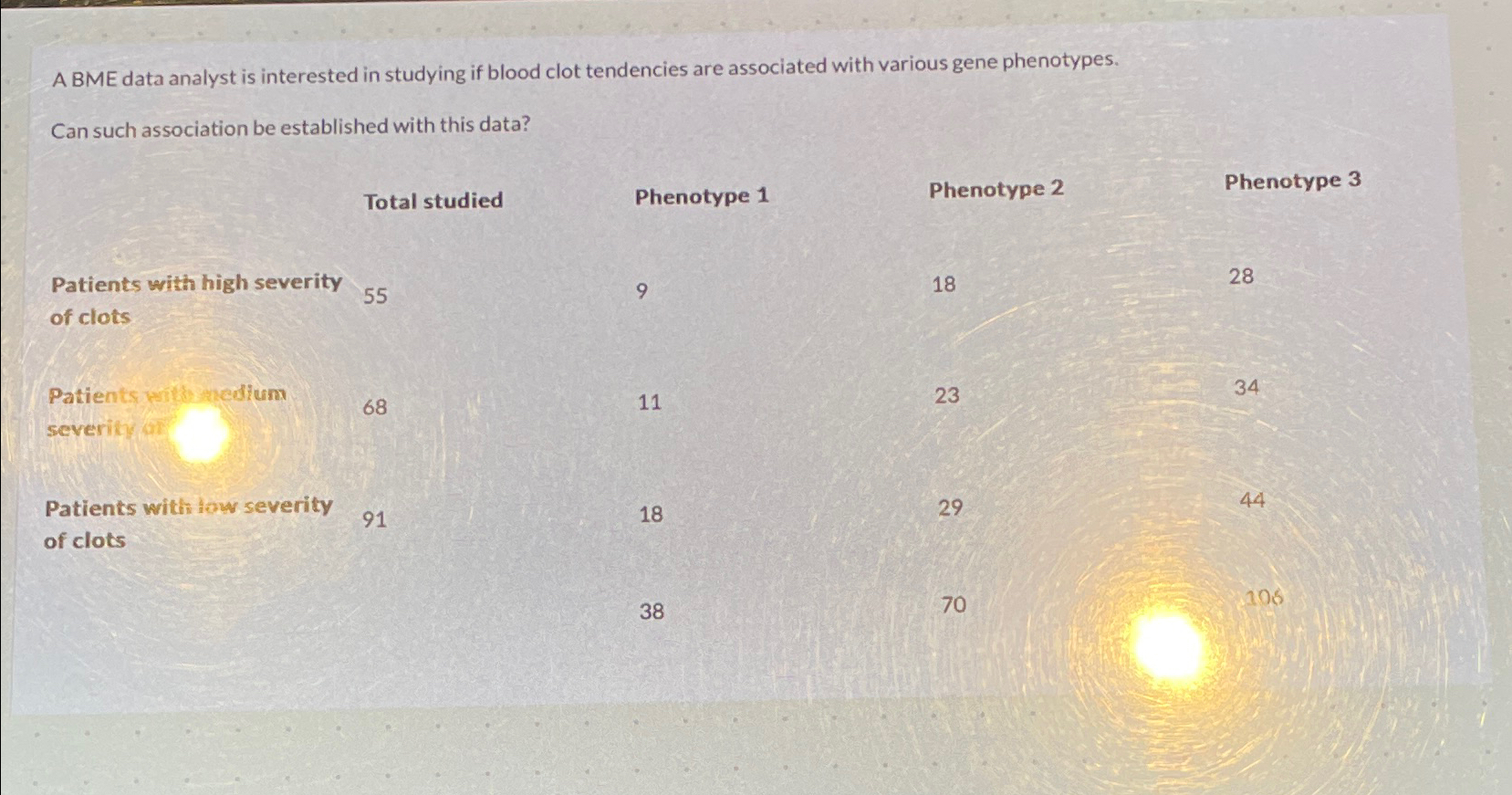 Solved A BME data analyst is interested in studying if blood | Chegg.com