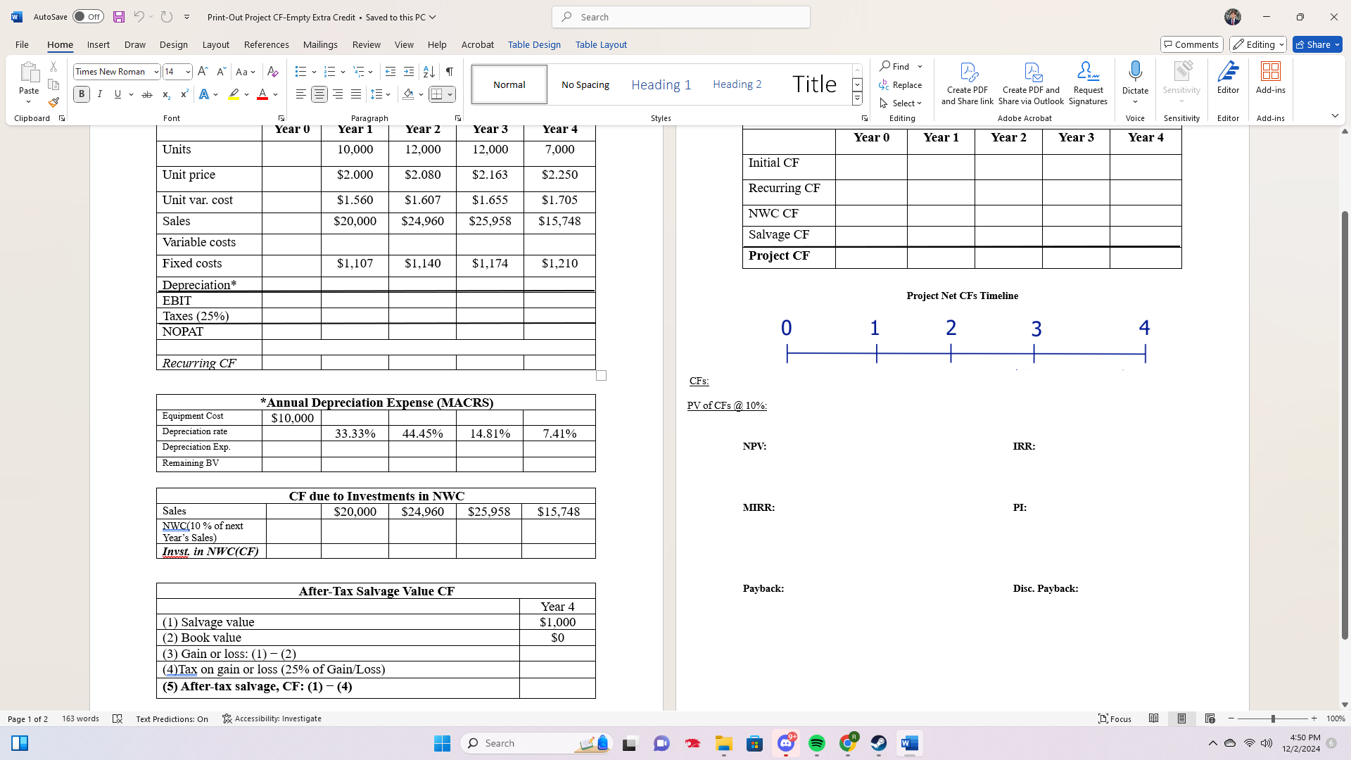 Solved How do I fill out the chart and then solve for the | Chegg.com