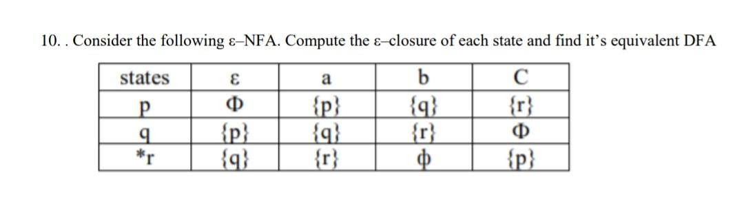 Solved 10. . Consider the following ε-NFA. Compute the | Chegg.com
