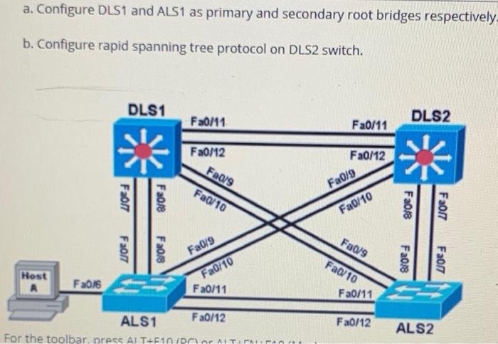 Solved a. Configure DLS1 and ALS1 as primary and secondary | Chegg.com