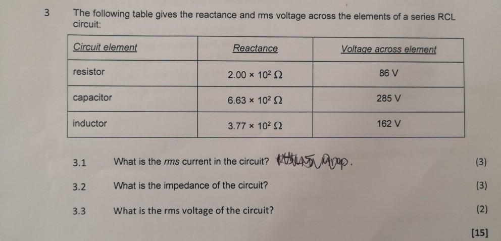 Solved 3 The following table gives the reactance and rms | Chegg.com