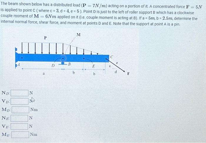 Solved The beam shown below has a distributed load (P=7 N/m) | Chegg.com