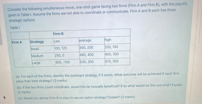 Solved Consider the following simultaneous-move, one-shot | Chegg.com