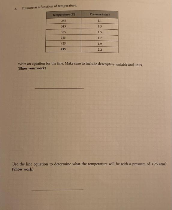 Solved Data and Calculations A. Graphing Using the graph | Chegg.com