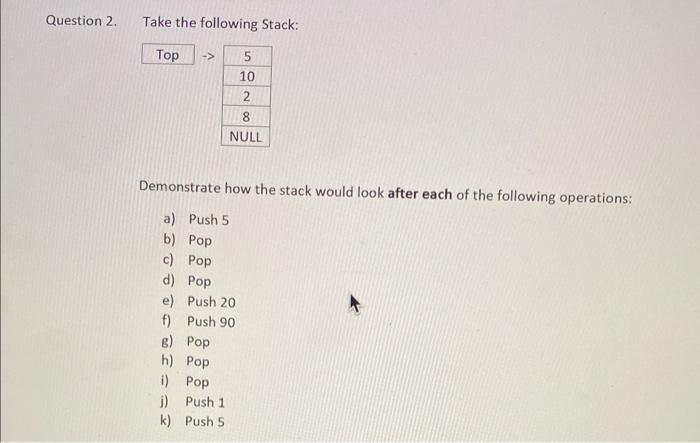 Solved Question 2. Take the following Stack: Demonstrate how | Chegg.com