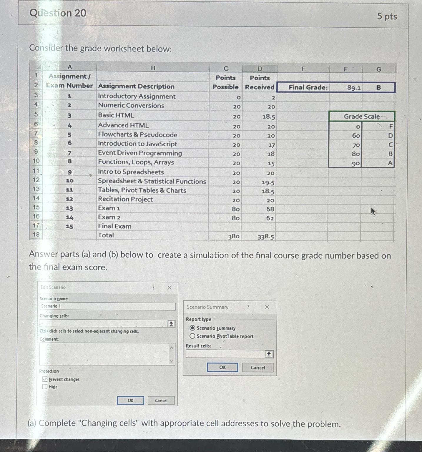Solved Qu'estion 205 ﻿ptsConsider the grade worksheet | Chegg.com