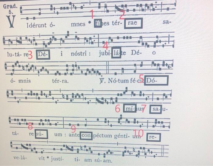 Using the picture of the chant "Viderunt Omnes," | Chegg.com