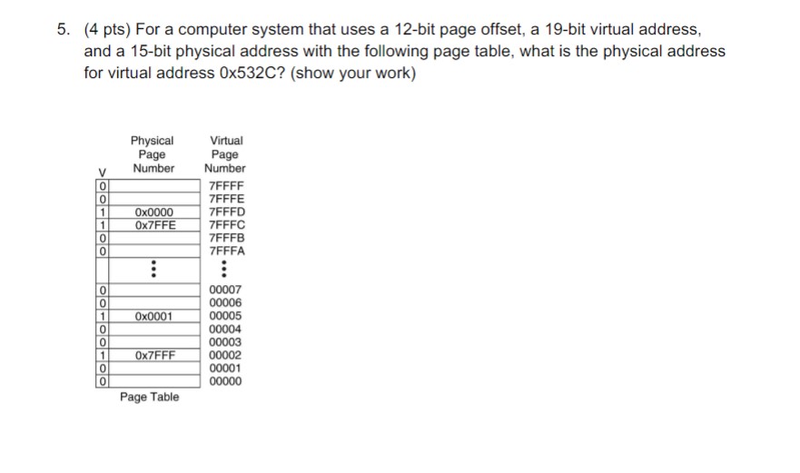 Solved (4 ﻿pts) ﻿For a computer system that uses a 12-bit | Chegg.com