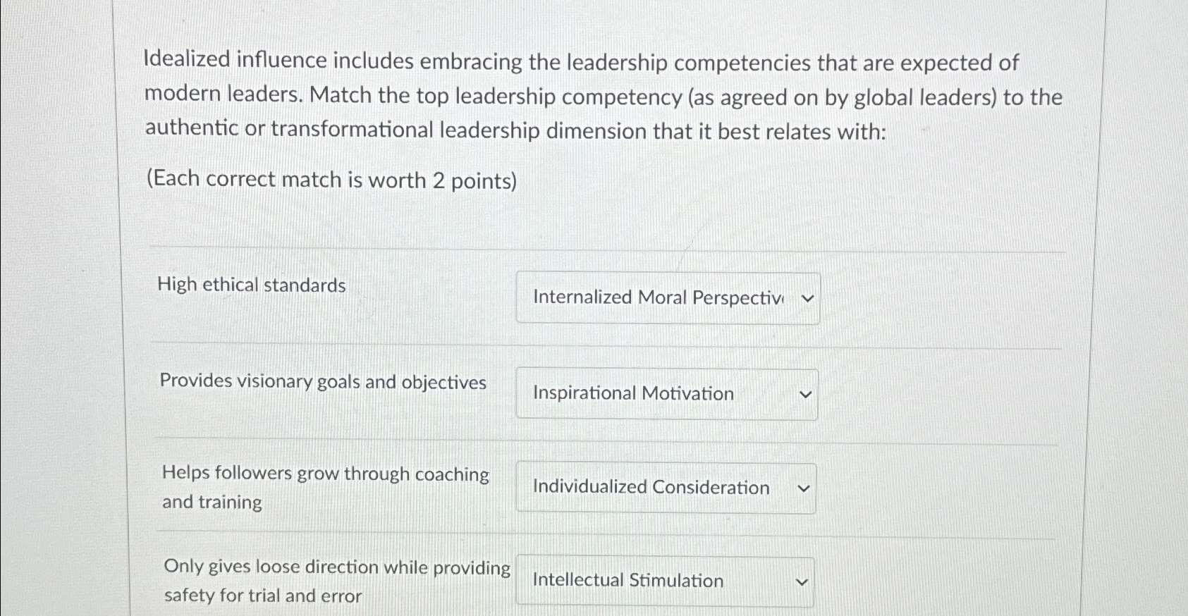 Solved Idealized influence includes embracing the leadership | Chegg.com