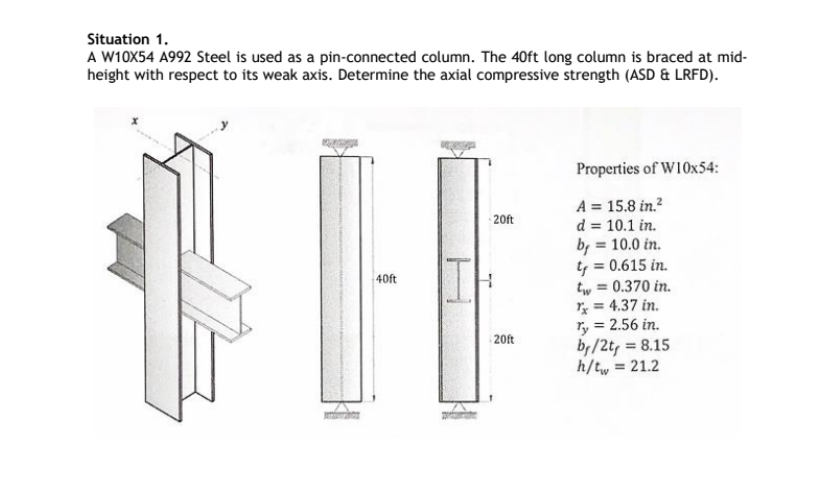 Solved Situation 1.A W10X54 ﻿A992 ﻿Steel is used as a | Chegg.com