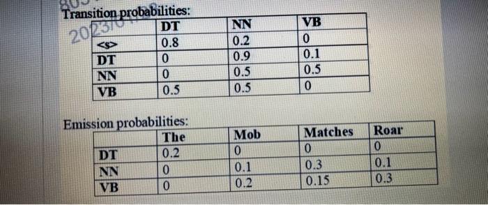 Solved A) Use Viterbi algorithm for an HMM tagger to tag the | Chegg.com